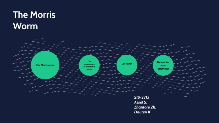 The Morris worm by Zhan Zholdas on Prezi