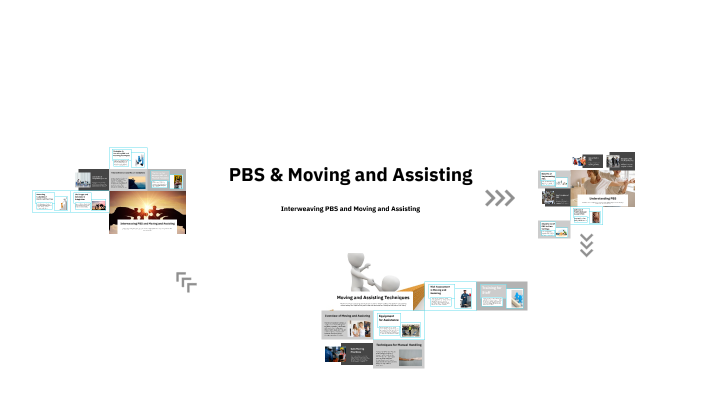 PBS & Moving and Assisting by Stephen Allen on Prezi