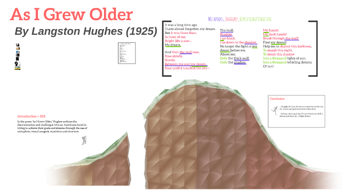 As I Grew Older, Langston Hughes by on Prezi