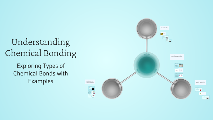 Understanding Chemical Bonding by Sutapa Sinha on Prezi