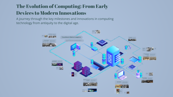 The Evolution of Computing: From Early Devices to Modern Innovations by ...