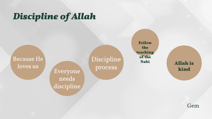 IS - B4 - Discipline of Allah by Dalia Hamad on Prezi