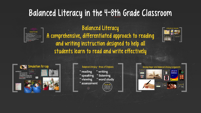 Balanced Literacy in the 4-8th Grade Classroom by Laura Gold on Prezi