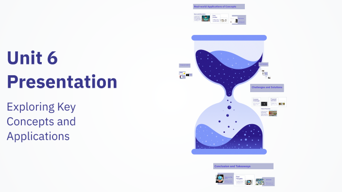 Unit 6 Presentation by Hailey Nicolay on Prezi