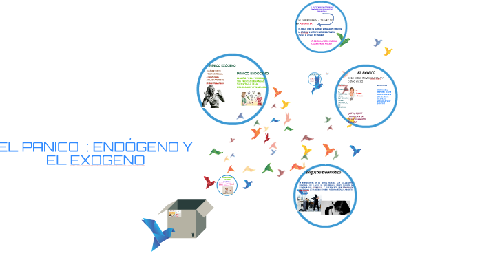 EL PANICO : ENDÓGENO Y EL EXOGENO by ROCIO MORENO on Prezi
