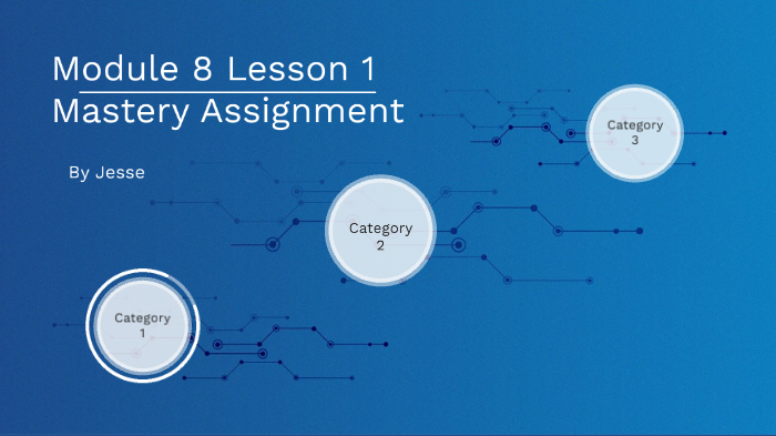 Module 8 Lesson 1 Mastery Assignment by Jesse A on Prezi