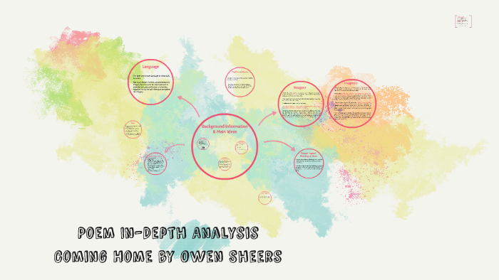 Poem In-Depth Analysis by Eugene Smith on Prezi