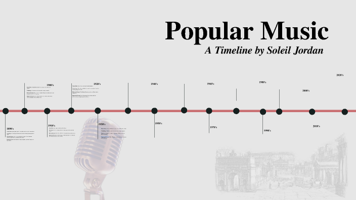 Popular Music Timeline by Soleil Jordan on Prezi