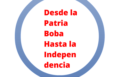 Desde la patria boba Hasta la Independencia de Colombia by Nicolas Diaz ...