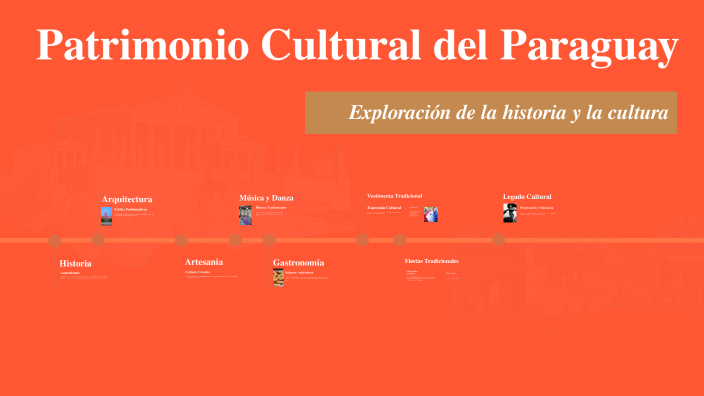 Patrimonio Cultural del Paraguay by ttssppss 123 on Prezi