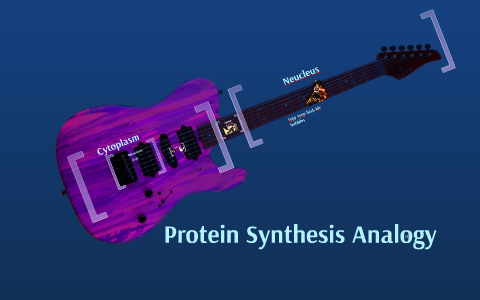 Protein Synthesis Analogies by jessica moore on Prezi