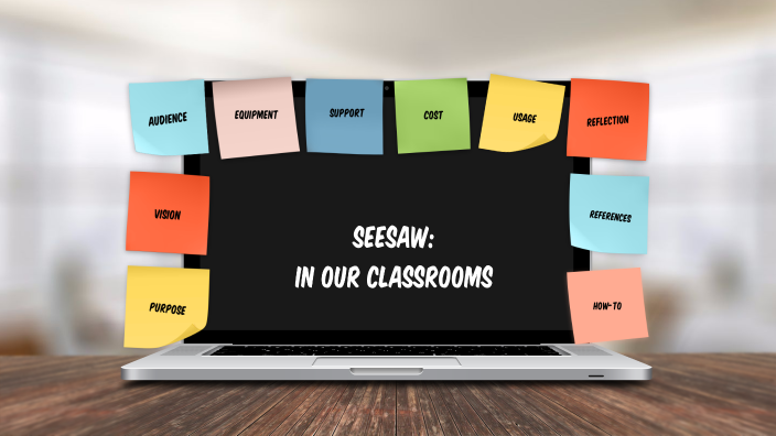 Seesaw in our Classrooms by Caitlyn Conroy on Prezi