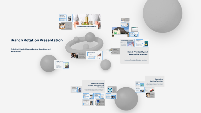 Branch Rotation Presentation by raja usama on Prezi