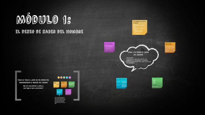 Módulo 1: by on Prezi