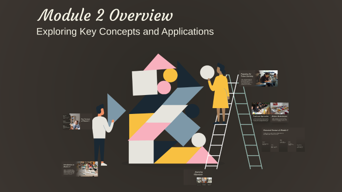 Module 2 Overview by Cristin O’Neill on Prezi