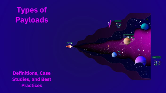 Types of Payloads by Abdul Ahad on Prezi
