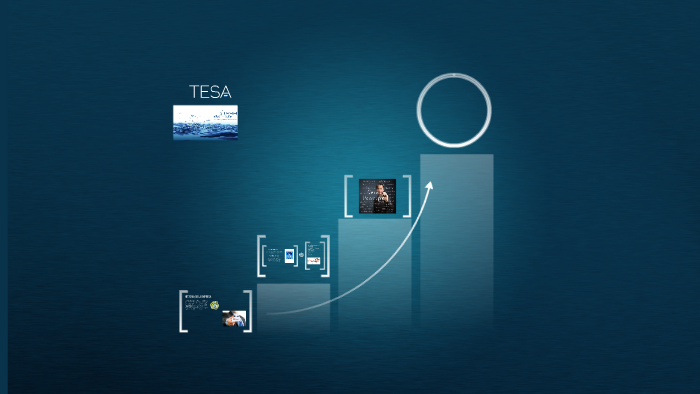 TESA TEMPLATE by Irene Mendez on Prezi