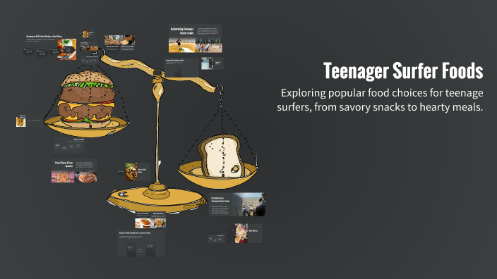 Teenager Surfer Foods by Ksanet Tesfai on Prezi