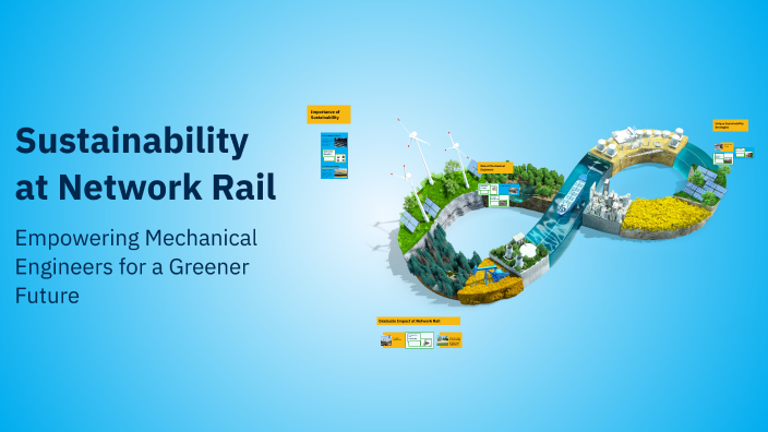 Sustainability at Network Rail by Noby Roys on Prezi
