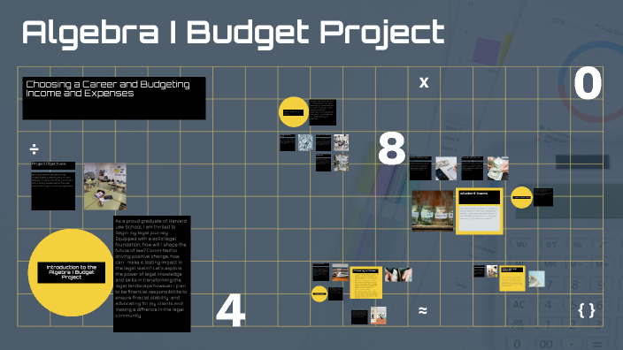 Algebra I Budget Project by tristan batoche on Prezi