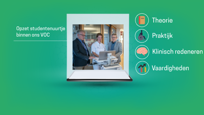 Opbouw klinische lessen by Scott Proctor on Prezi