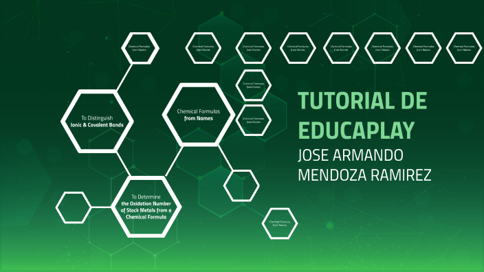 TUTORIAL DE EDUCAPLAY JOSE ARMANDO MENDOZA RAMIREZ by JOSE ARMANDO MENDOZA RAMIREZ on Prezi
