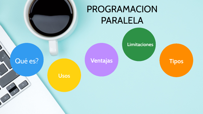 Programación Paralela by KARELY LISBETH CASTILLO MOJARRANGO on Prezi