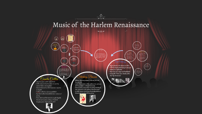 Music of the Harlem Renaissance by Kwasi Ransom on Prezi