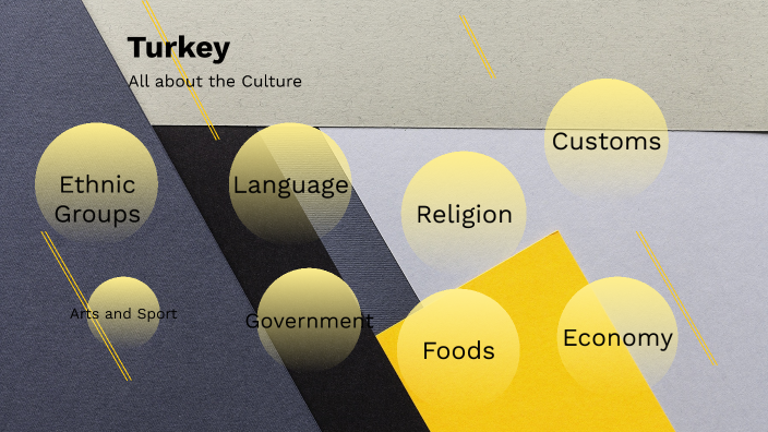 Turkey Culture by Jesse Beck on Prezi