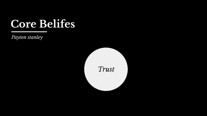 core beliefs by Payton Stanley on Prezi