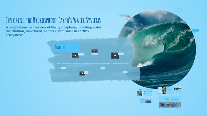 Exploring the Hydrosphere: Earth's Water Systems by shriya paruchuri on ...