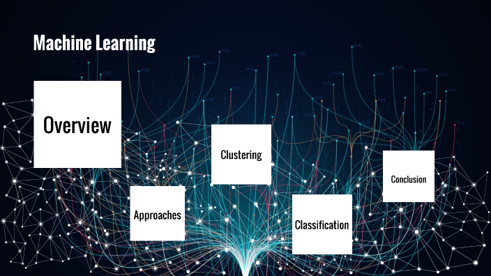 Machine Learning by Alireza Lorestani on Prezi