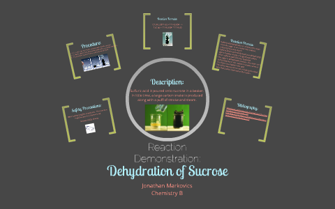 Dehydration of Sucrose by Jonathan Mark on Prezi