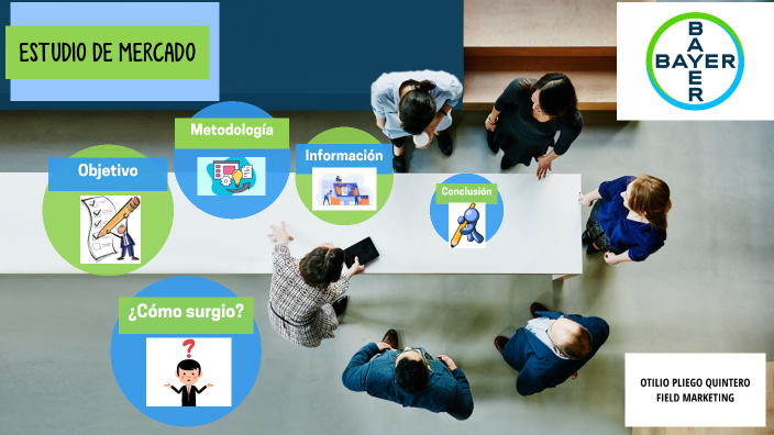 Estudio de mercado by Otilio Pliego Quintero on Prezi