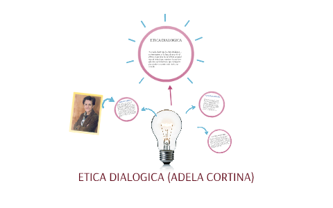 ETICA DIALOGICA by maria paula posada luque on Prezi