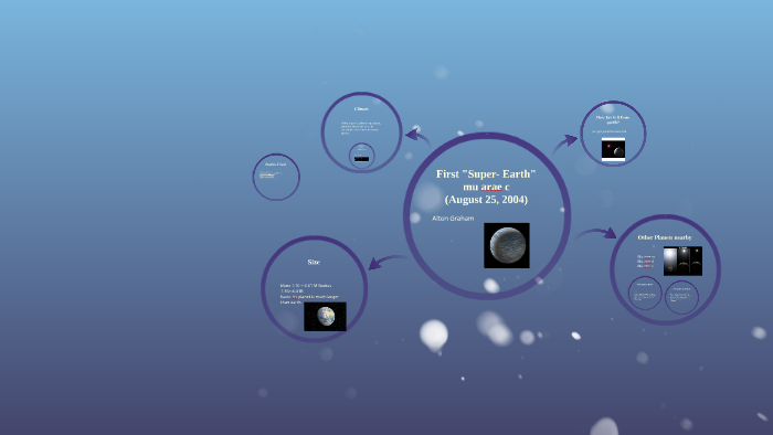 First "Super- Earth" by Alton Graham on Prezi