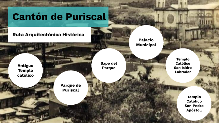 City Tour Puriscal by María José Marín Marín on Prezi
