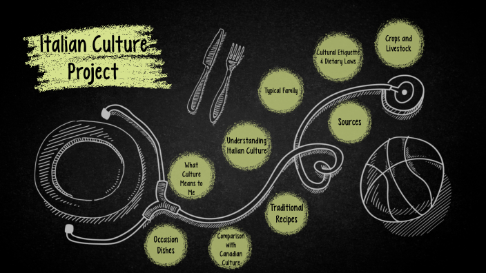 Italian Culture Project by melisa somarin on Prezi
