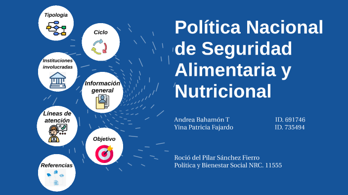 Política Nacional de Seguridad Alimentaria y Nutricional by Ivan Rene Cartagena Serrano on Prezi