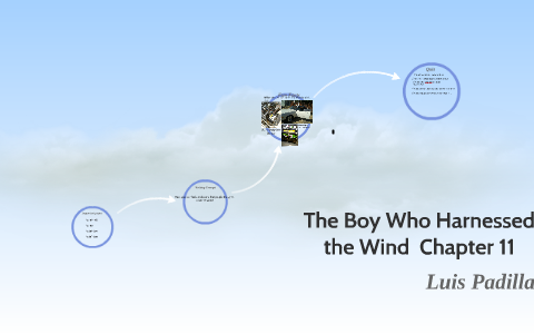 The boy who harnessed the wind by luis padilla on Prezi
