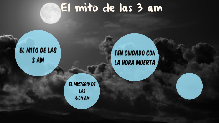 El mito de las 3 am by Martixy . on Prezi
