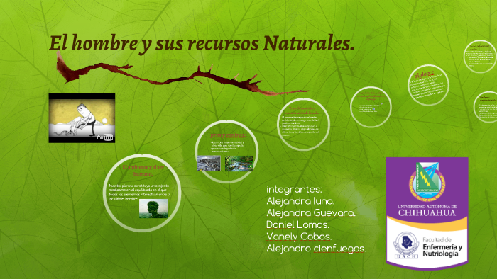 El hombre y sus recursos Naturales. by Alejandra Guevara on Prezi