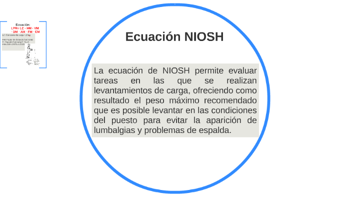 Ecuación NIOSH by America Czz on Prezi