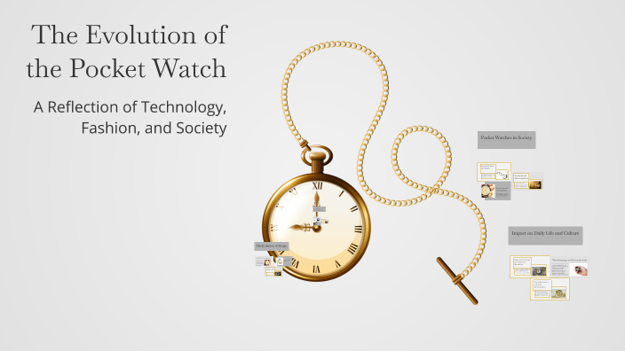 The Evolution of the Pocket Watch by Calista Patterson on Prezi