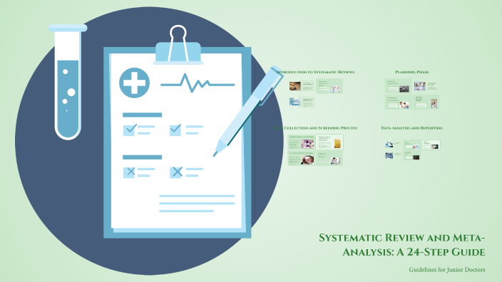 Systematic Review and Meta-Analysis: A 24-Step Guide for Junior Doctors ...