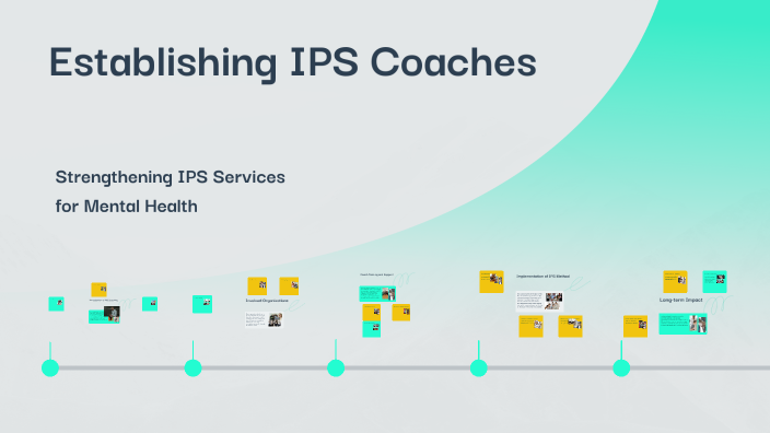 Establishing IPS Coaches by Anita Kolorita on Prezi