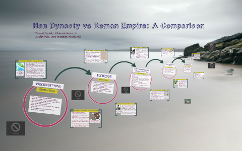 Han vs Roman Empire: A Comparison by Johanna Mercurio on Prezi