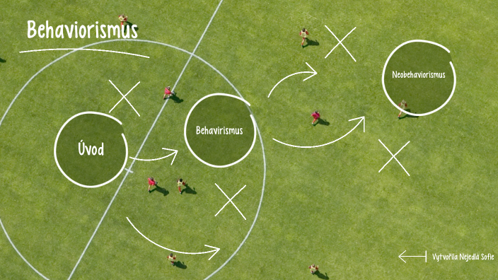 Behaviorismus by Sofi Nejedlá on Prezi