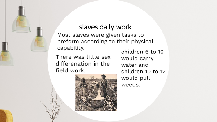 Terri R 2 Antebellum and slavery by Theresa Runyon on Prezi