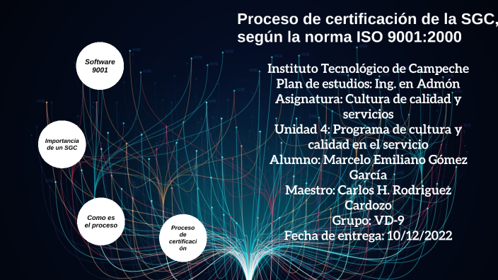 Proceso de certificación de la SGC, según la norma ISO 9001:2000 by ...